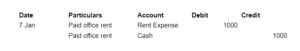 How to record a Transaction - learnaccounting.org